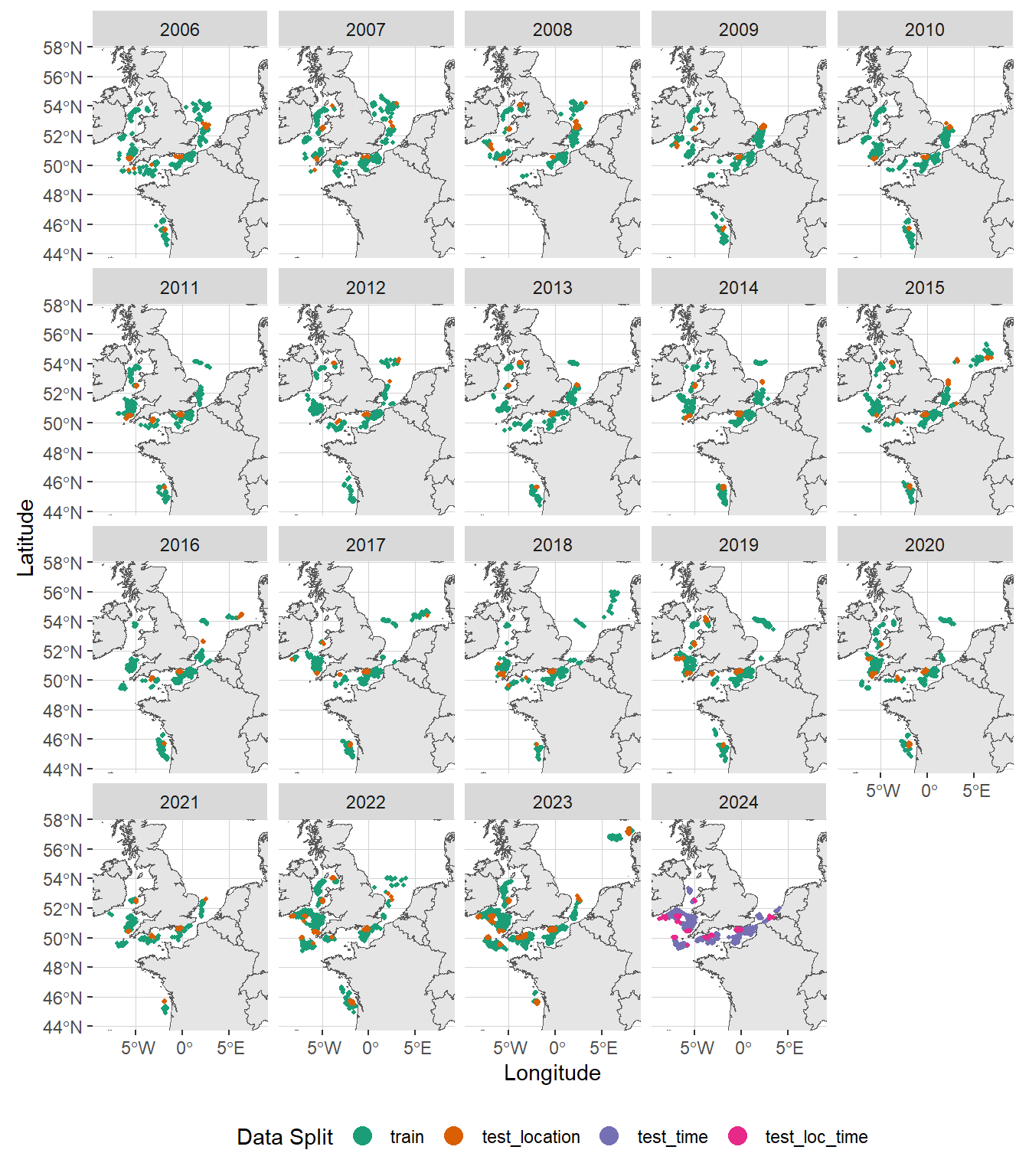 Data Exploration